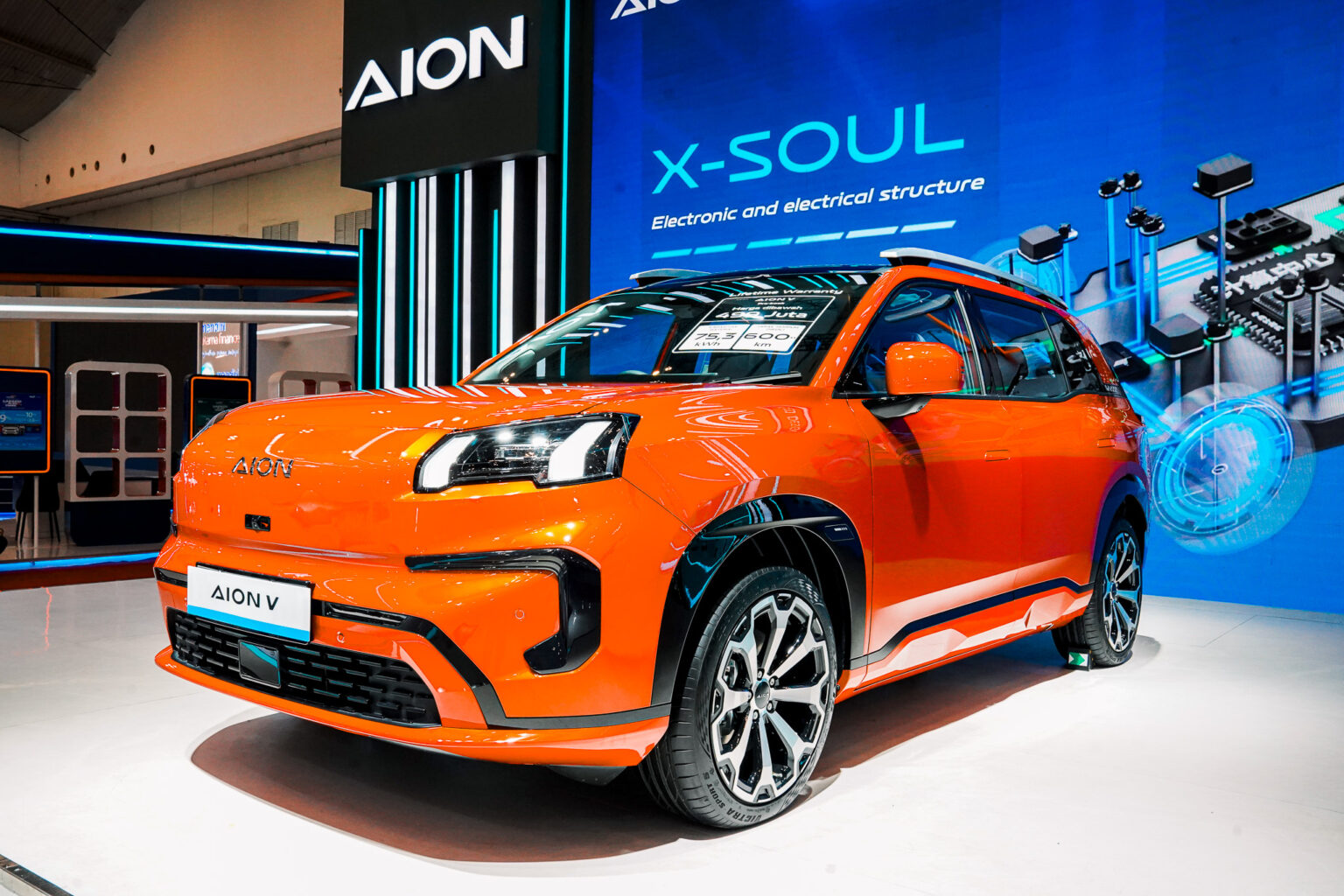 Mengenal 10 Komponen Mobil Listrik dan Fungsinya - AION